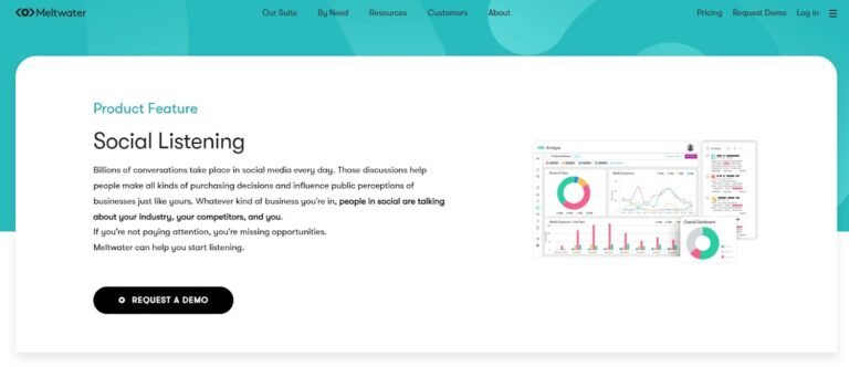 7 Best Twitter Monitoring Tools You Need to Try in 2025